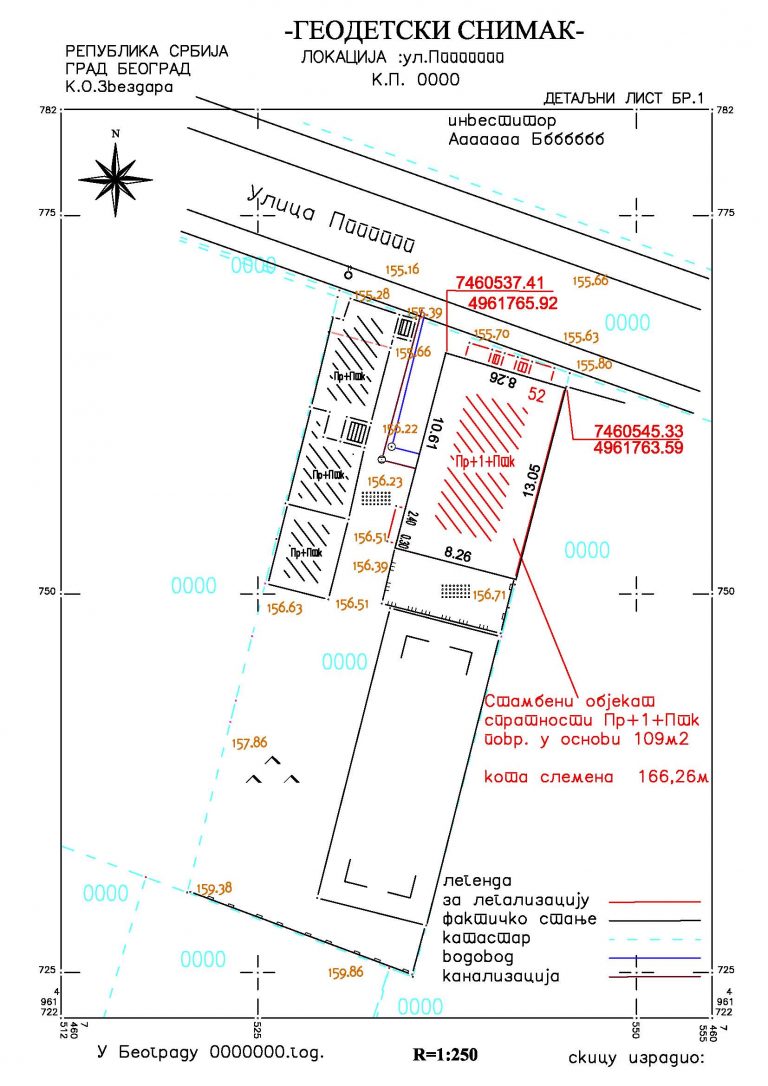 Geodetski snimak - Geodetske usluge, Geometar Beograd, Srbija